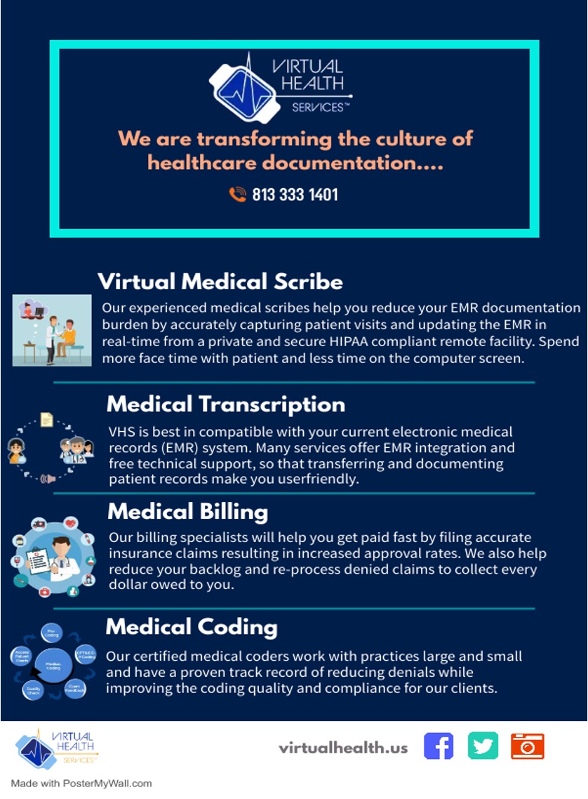 Our Services | Virtual Health Services